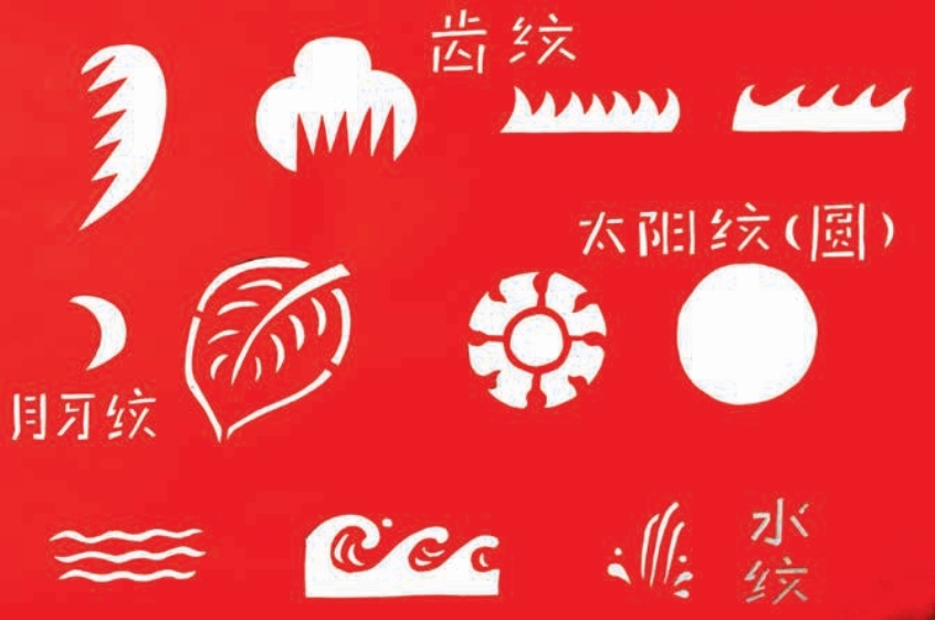 全屏显示 专题 章节