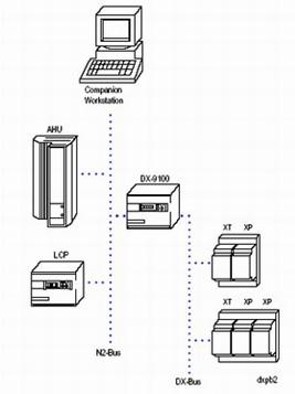 课程门户-章节详情