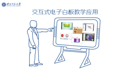 交互式电子白板教学应用