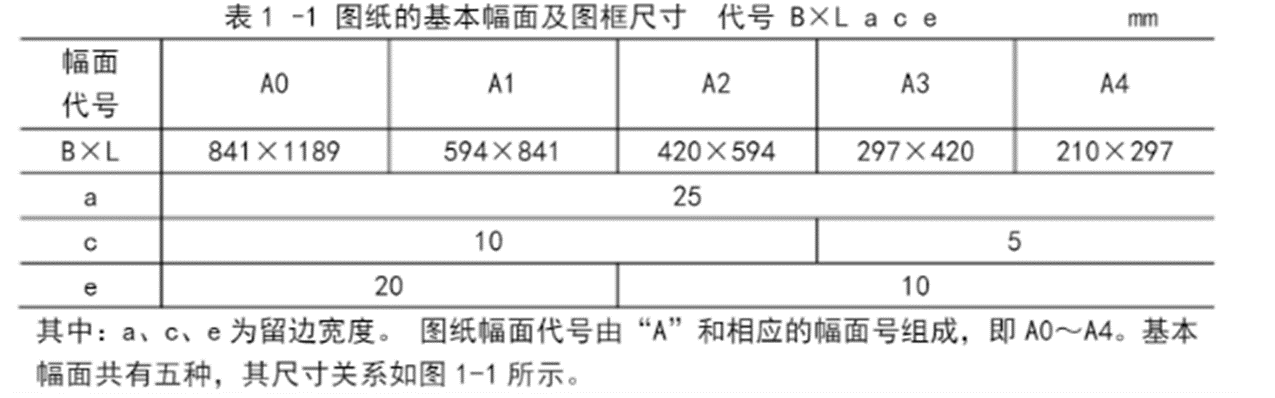 课程门户-章节详情