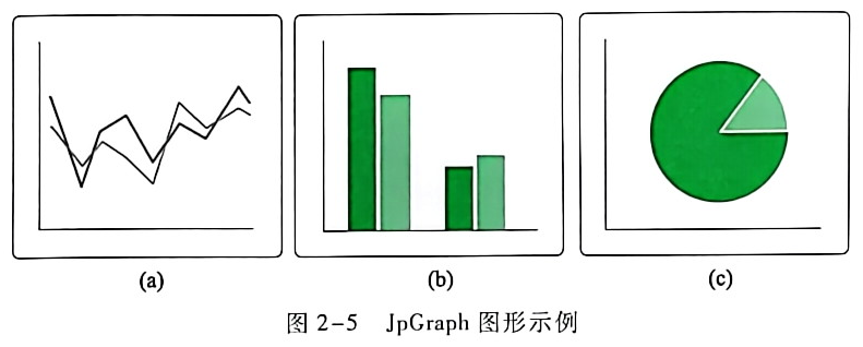 课程门户-章节详情