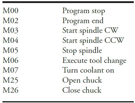课程门户-章节详情