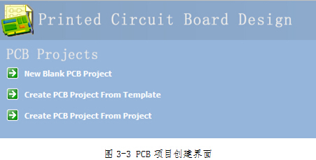 课程门户-章节详情