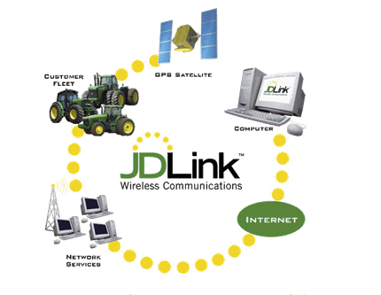 课程门户-章节详情