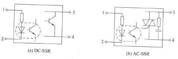 全屏显示课程 章节