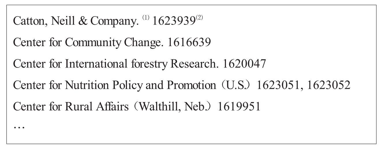 全屏显示 专题 章节
