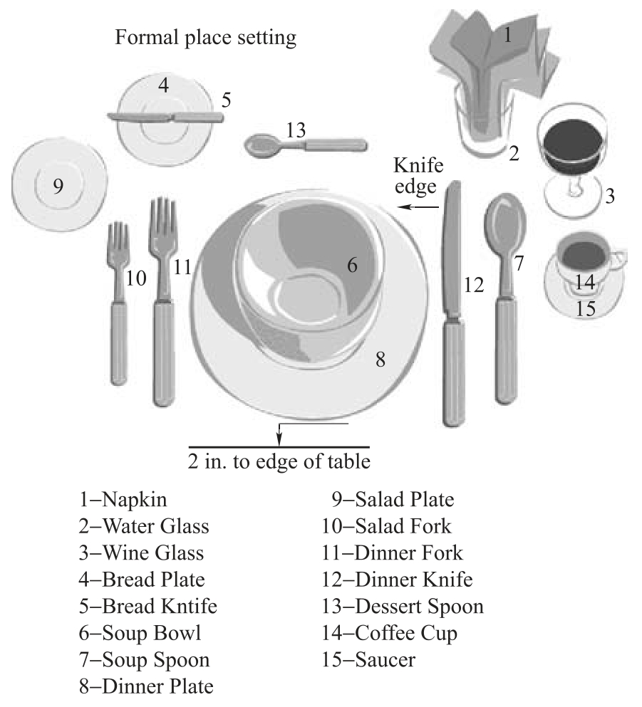 全屏显示 专题 章节