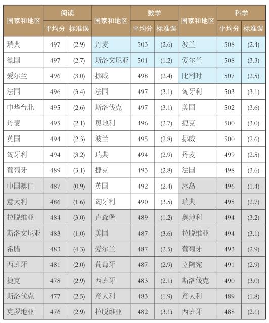 pagenumber_ebook=80,pagenumber_book=75