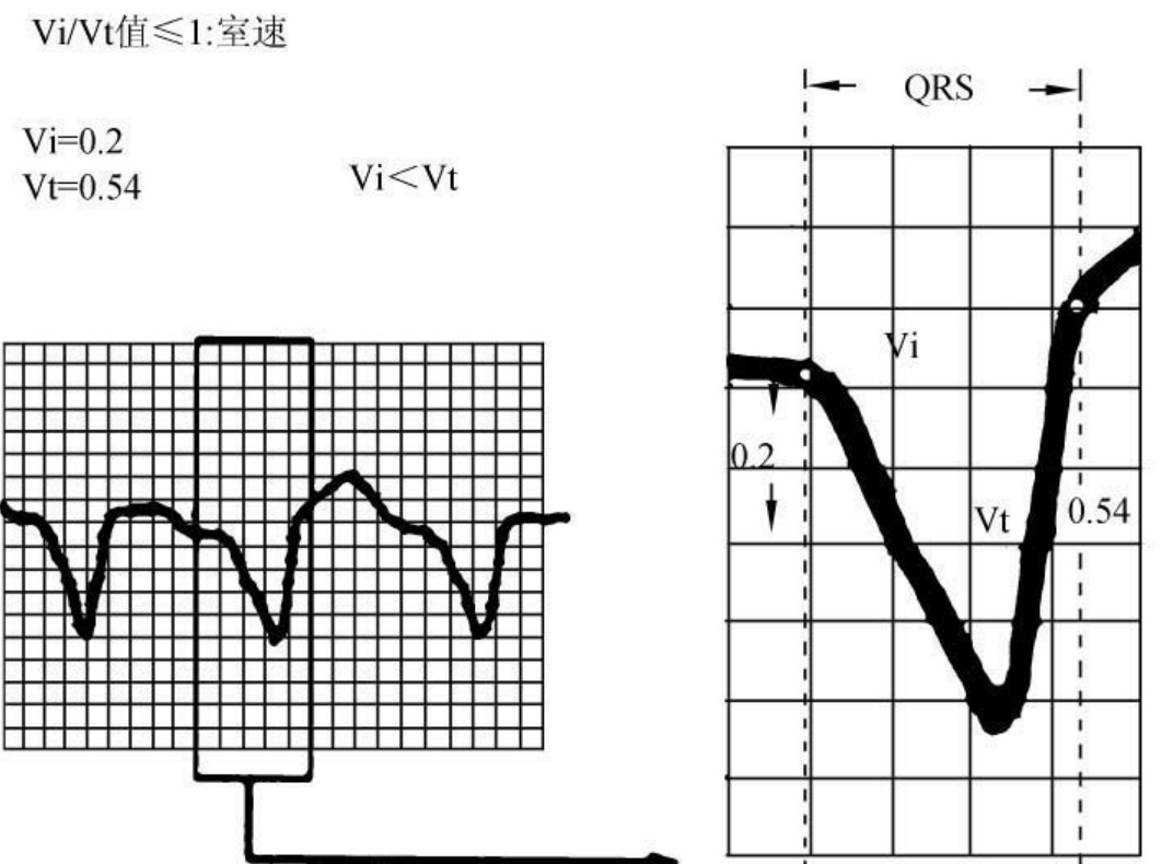 全屏显示 专题 章节