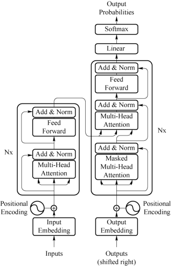 全屏显示 专题 章节