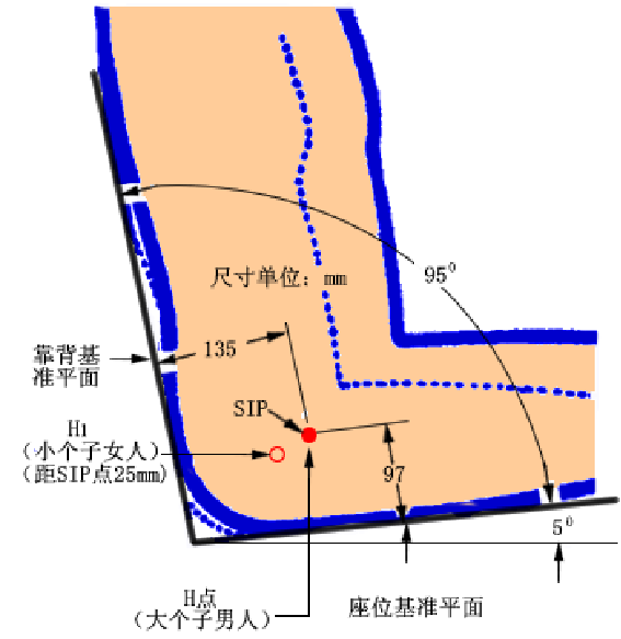 课程门户-章节详情