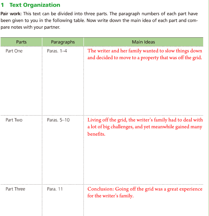 课程门户-章节详情