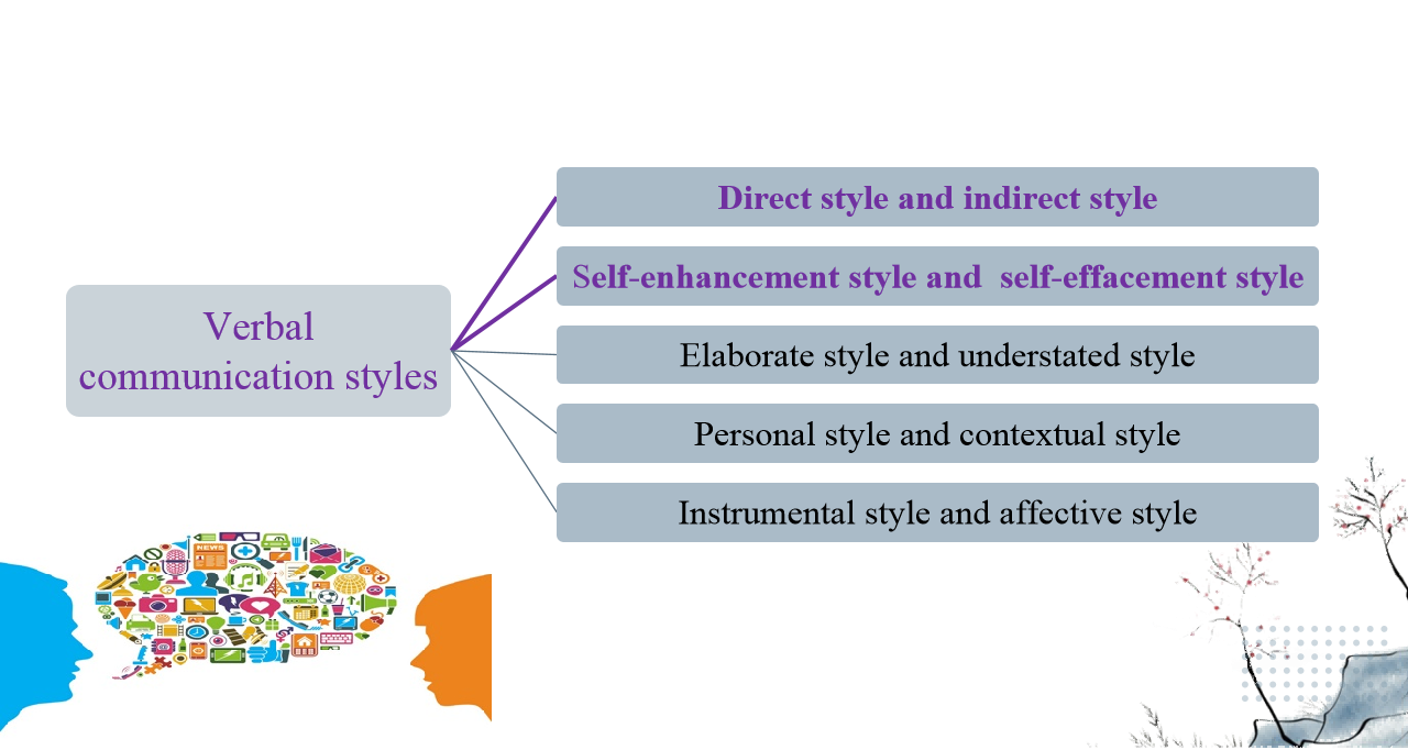 课程门户-章节详情