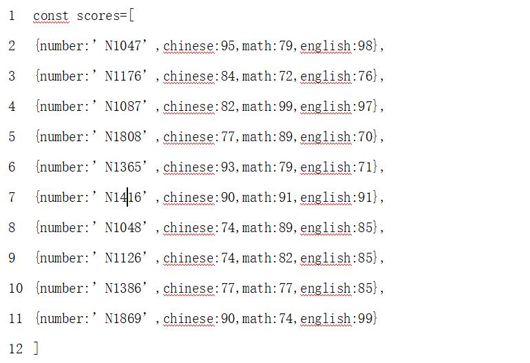 Divcss网页布局模板代star3origin 