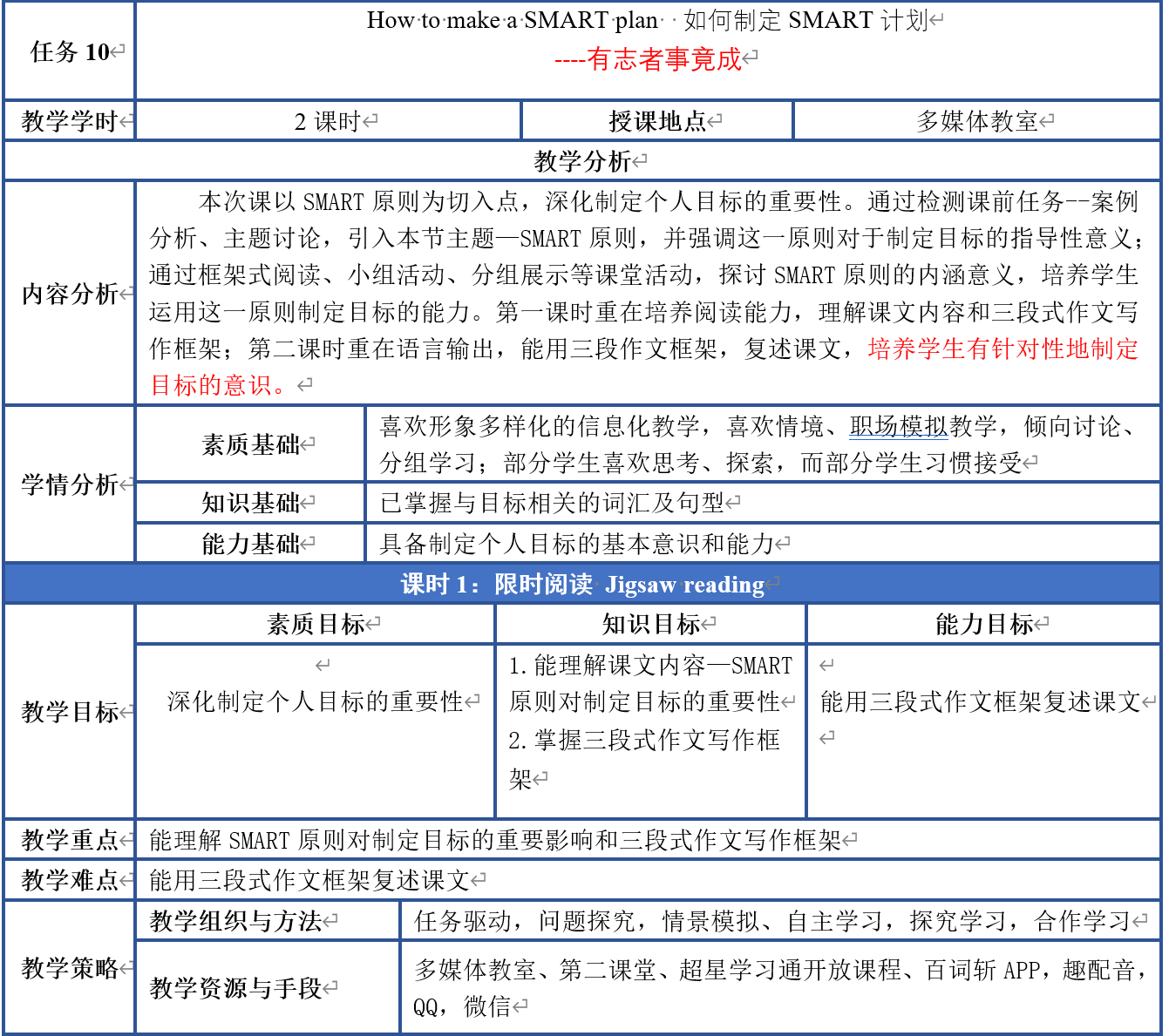 课程门户-章节详情