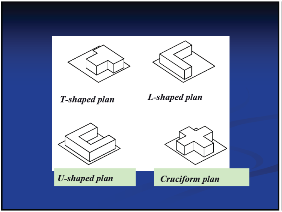 课程门户-章节详情