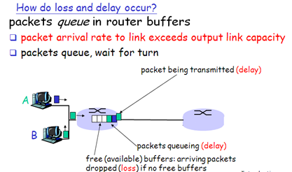 课程门户-章节详情