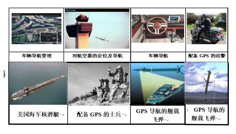 GNSS测量原理及应用24.09